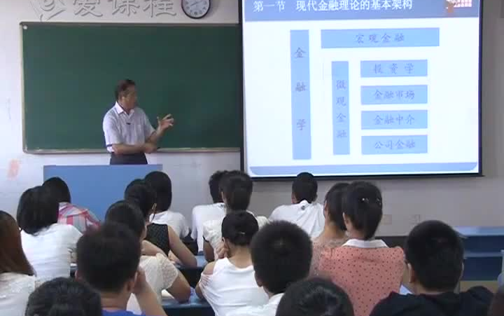 江西财经大学【证券投资理论与实务】全79讲