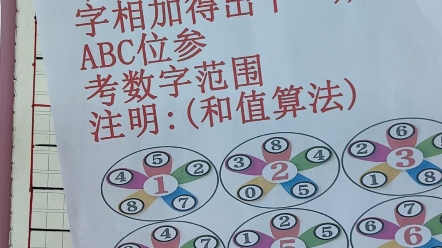 排列五直选定位复式玩法