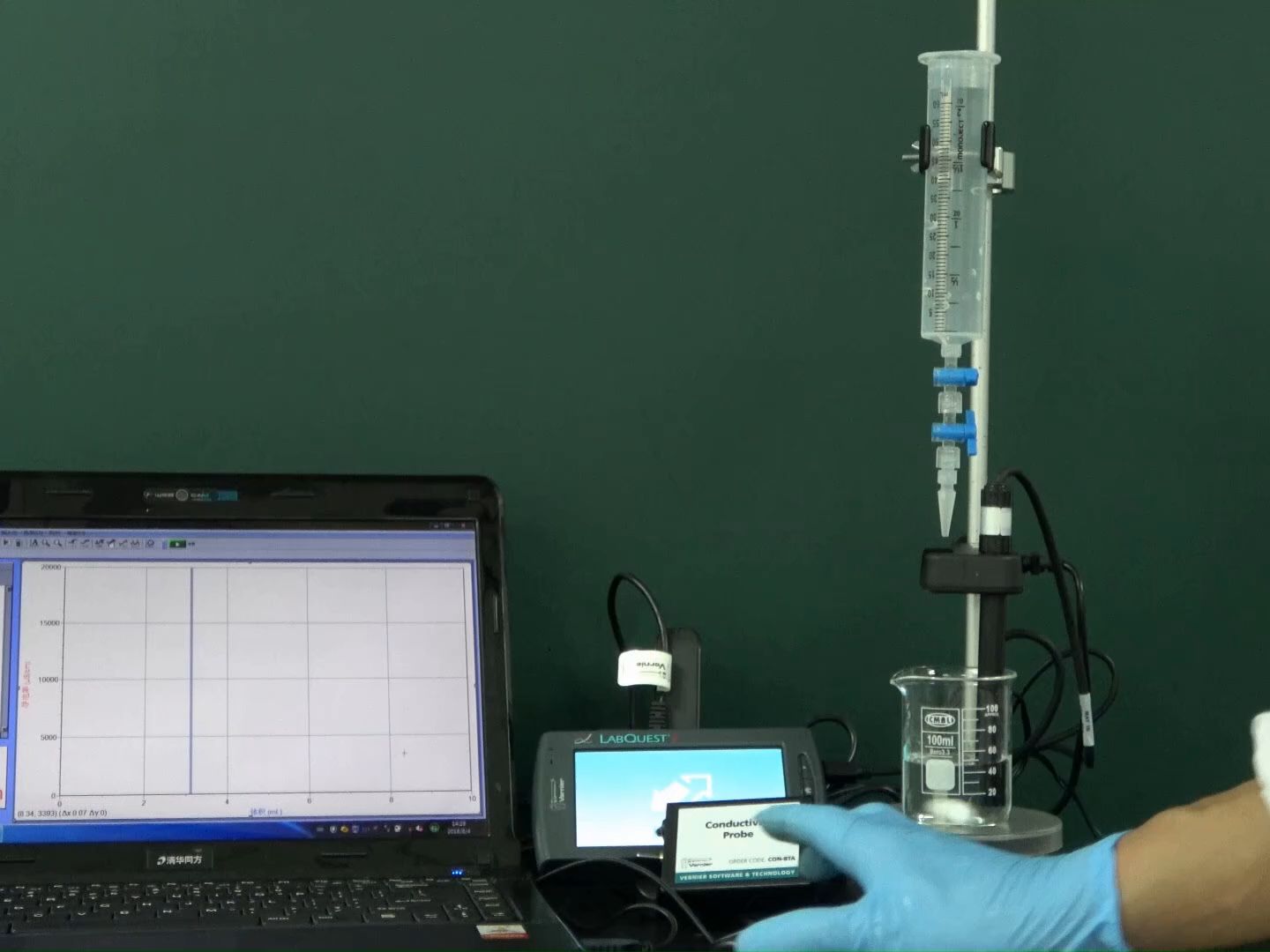硫酸滴入氢氧化钡溶液后溶液电导率变化-数字化实验