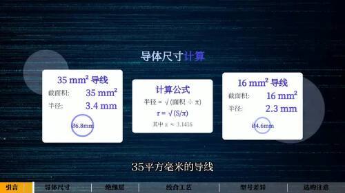 电缆直径选不对?335116型号实测揭秘,小心装错酿大祸!