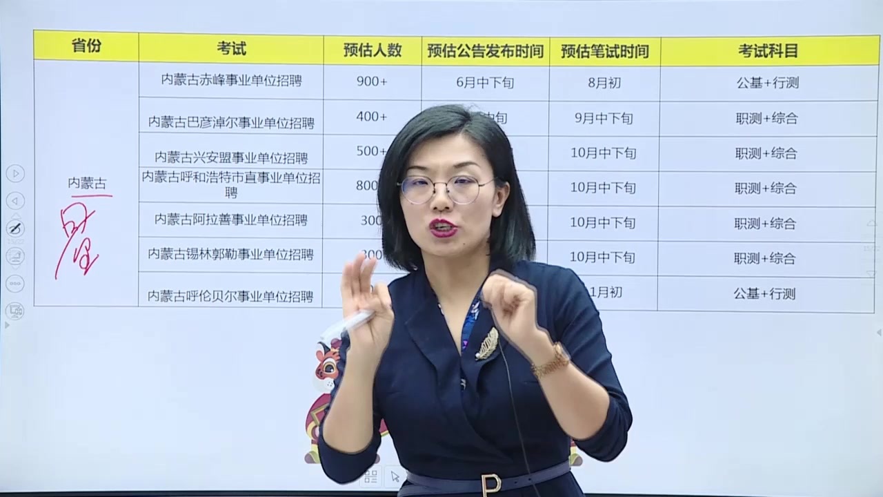 2022事业单位考试,内蒙古地区考情解析,这些信息你得知道!