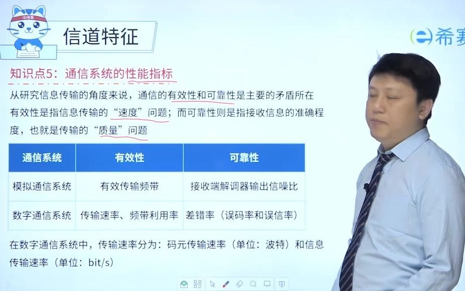 ...软考中级《网络工程师》精讲课程-5.2信道特征01通信系统的性能指标
