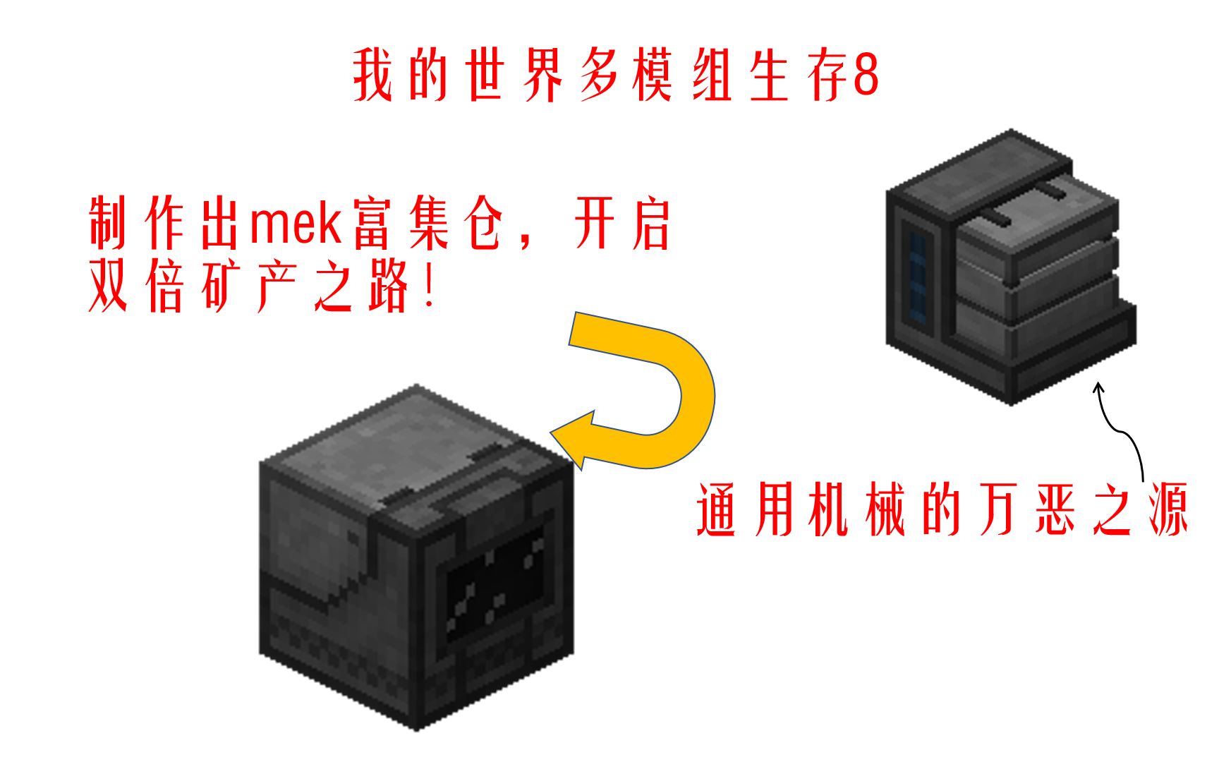 制作出富集仓,从此开启双倍矿产之路!【我的世界多模组生存8】