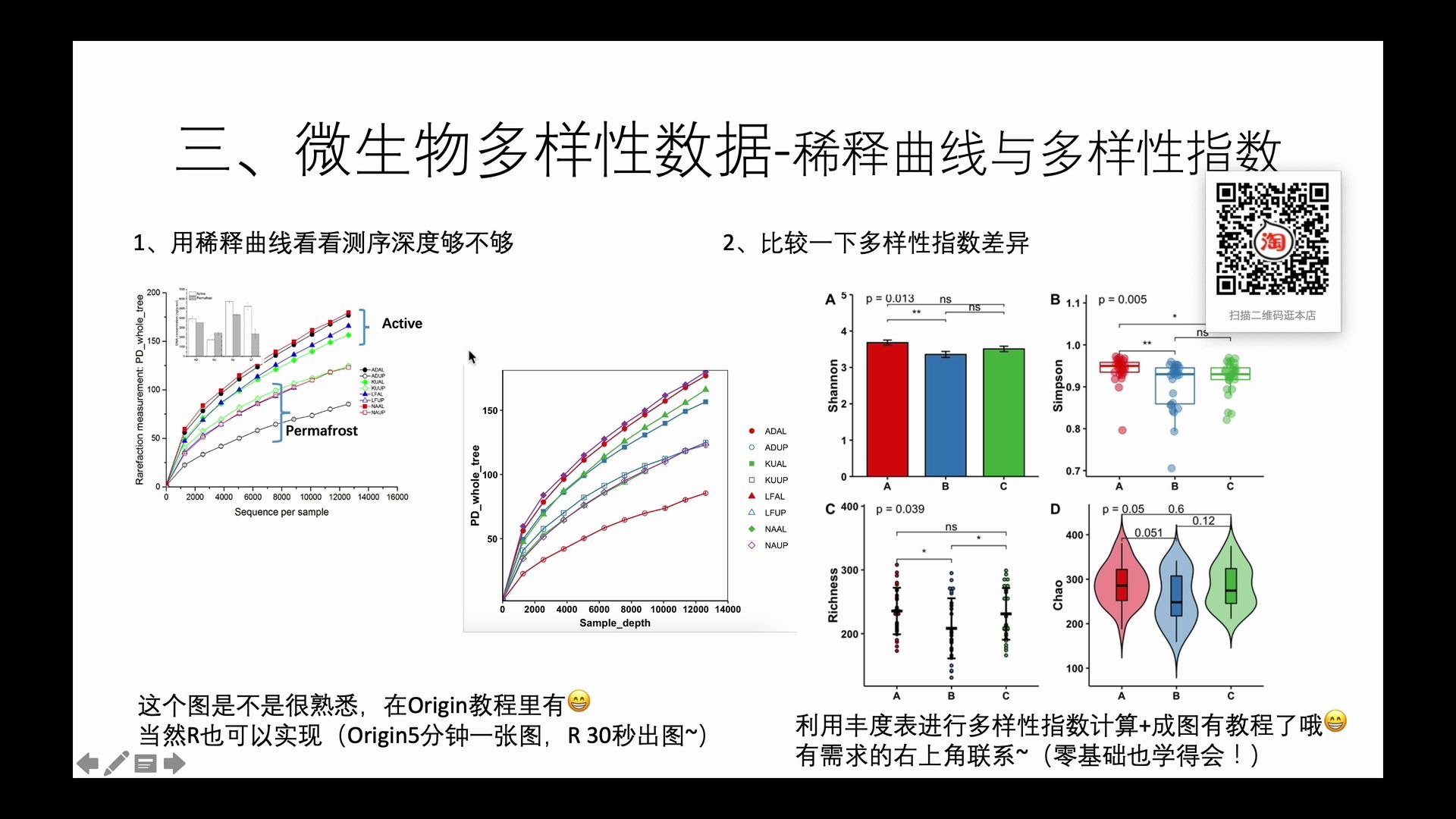 R语言分析成图大赏之16s测序/扩增子测序篇/R语言可视化宣传片/科研...