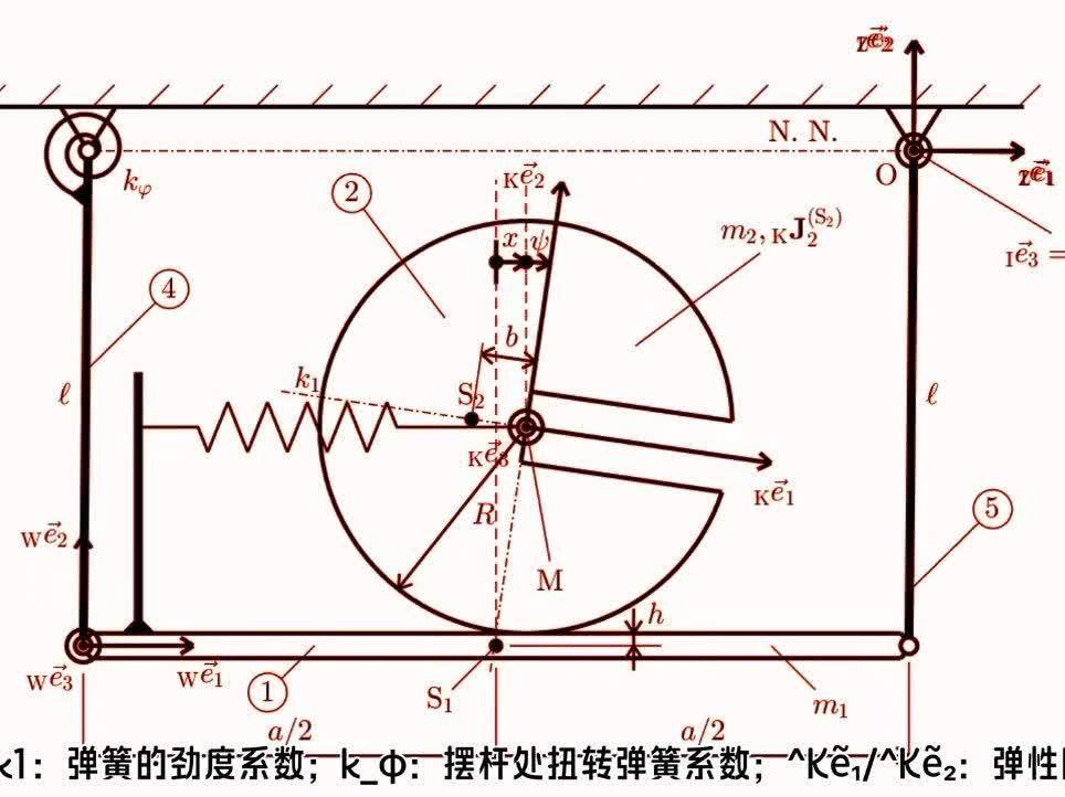 几何图形显示物体运动中力、速度、加速度与其他参数联系4 几何图形 ...