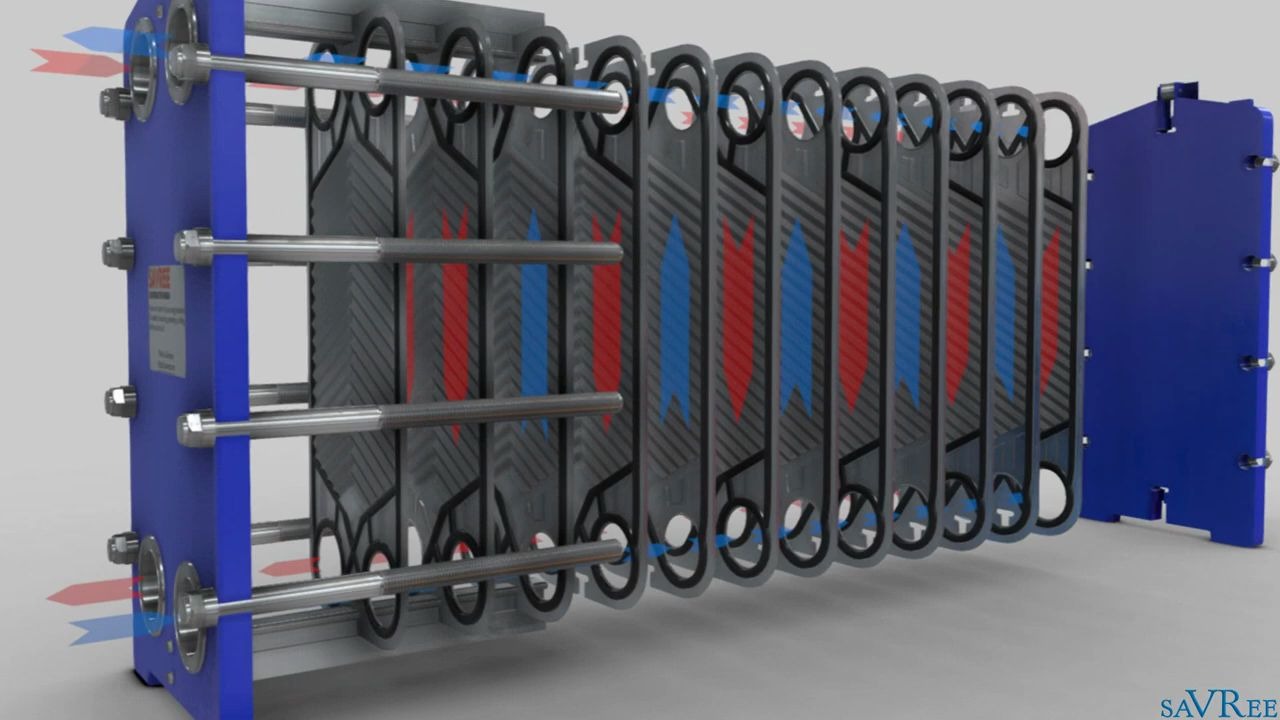 暖通平板板式换热器的工作原理-Plate Heat Exchangers Explained (...