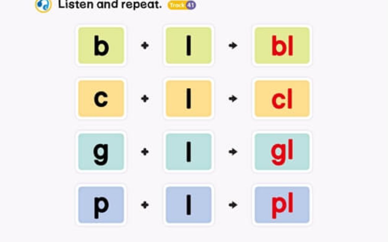 自然拼读双辅音篇:bl-cl-gl-pl双辅音字母组合的拼读发音及练习