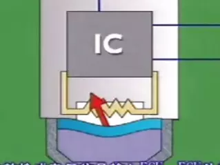汽车发动机电控系统 一 1讲 发动机电控燃油喷射系统