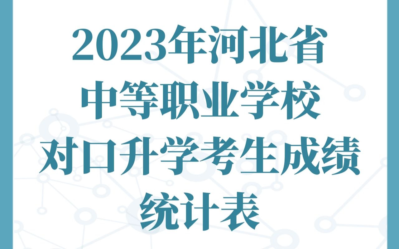 2023年河北省中等职业学校对口升学考生成绩统计表