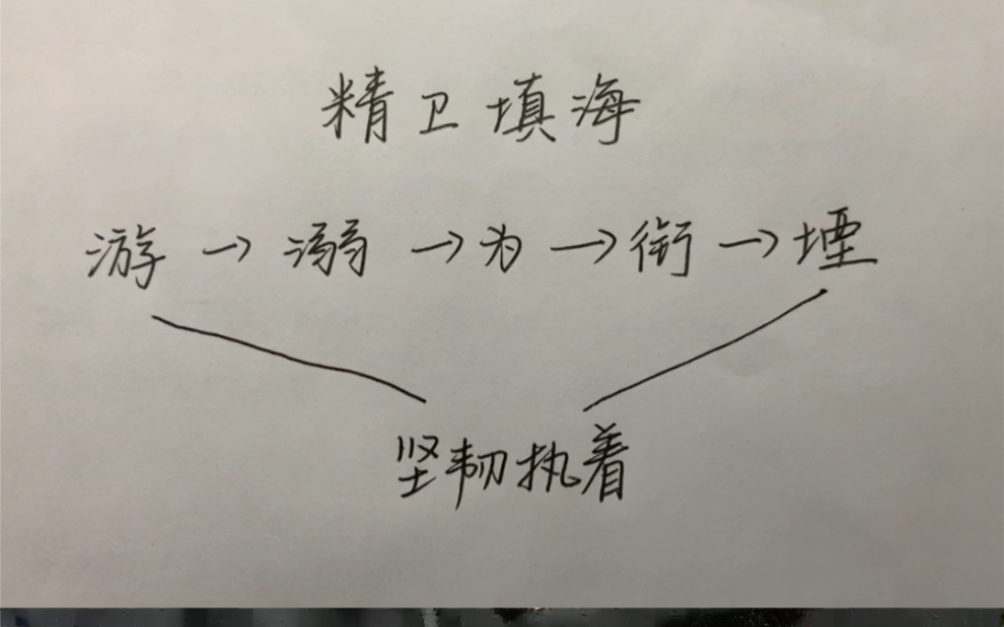 ...说课训练系列|部编版小学语文四年级上册第四单元第13课《精卫填海...