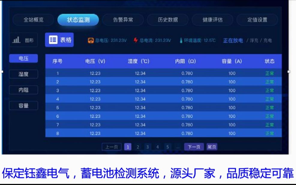 蓄电池在线监测系统后台,源头厂家,价格优惠,质量保证