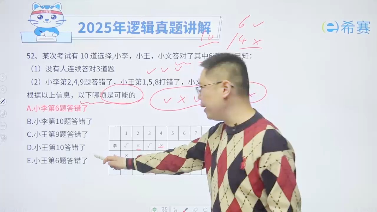 2025管综逻辑真题讲解(第52题)