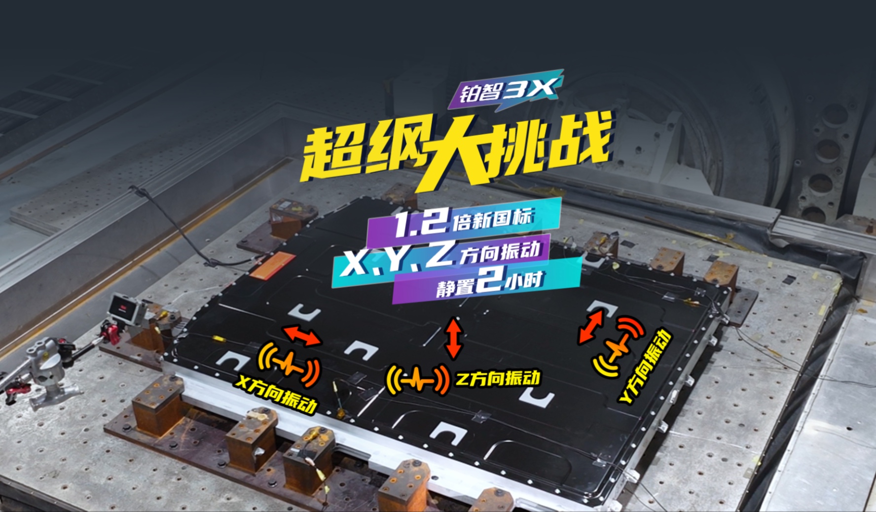 XYZ三轴全方位超长振动47小时?铂智3X电池包稳如泰山!新国标之上,...