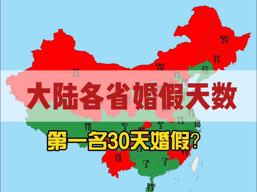 第一名30天婚假!各省婚假天数