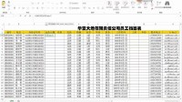从身份证号中提取出生日期