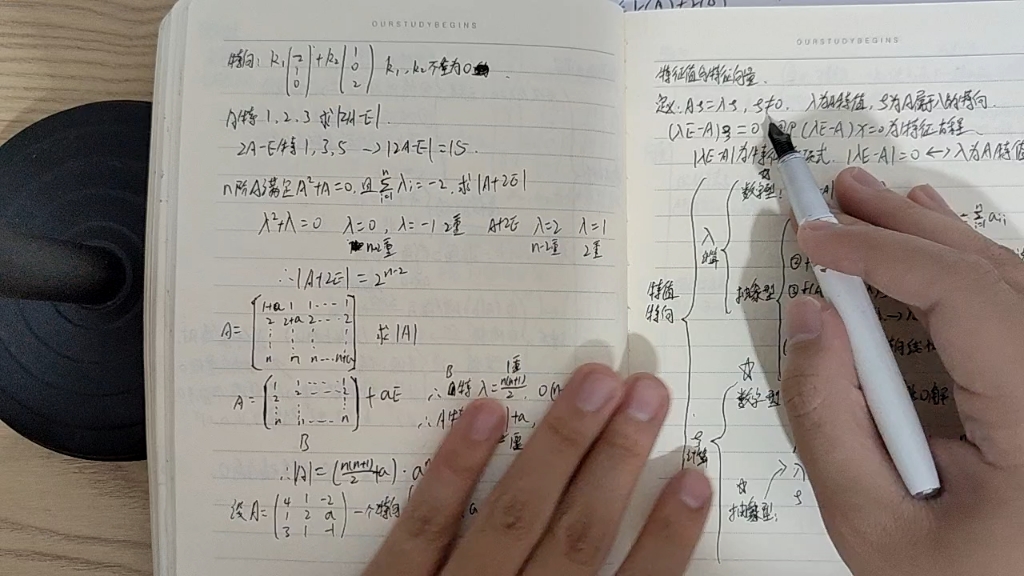 线性代数基础篇8(完结篇)