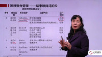 项目管理教程:项目整合管理.4.8