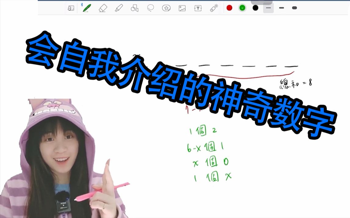书本外的知识 | 会自我介紹的神奇数字—自我描述数(自传数)