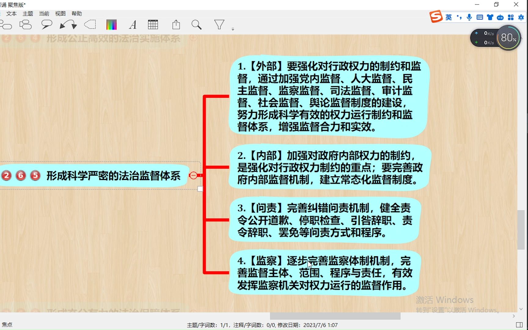 265形成科学严密的法治监督体系