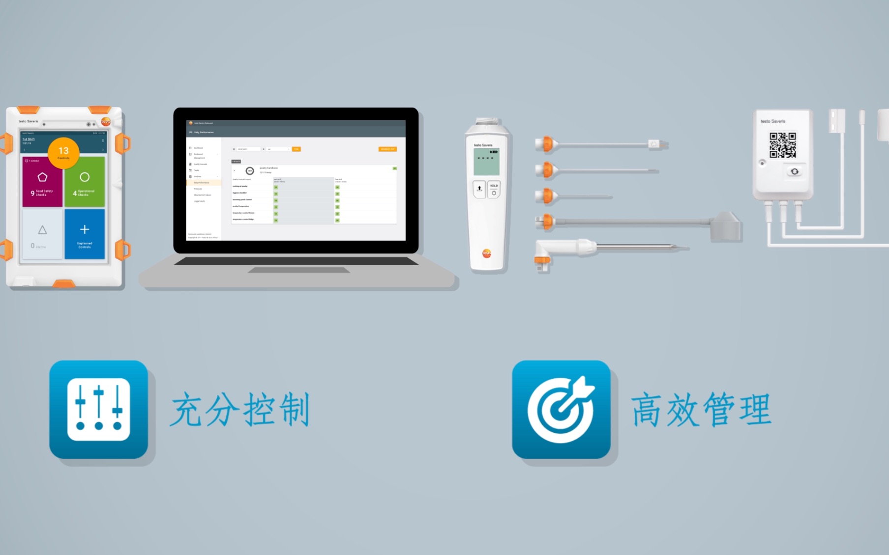 餐厅“质量安全”自动化管理系统