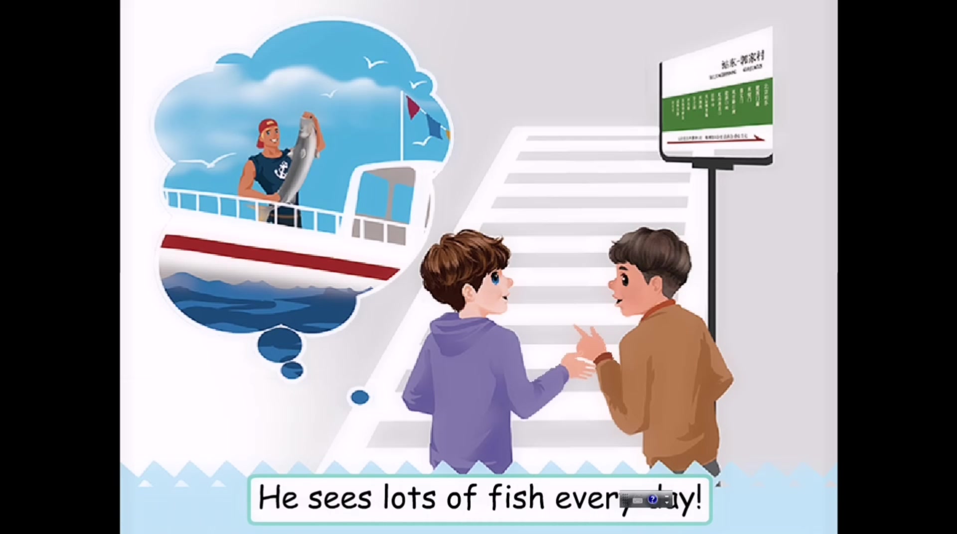 ...网课【PEP小学英语】六年级(上册)第5单元What does he do?第4课