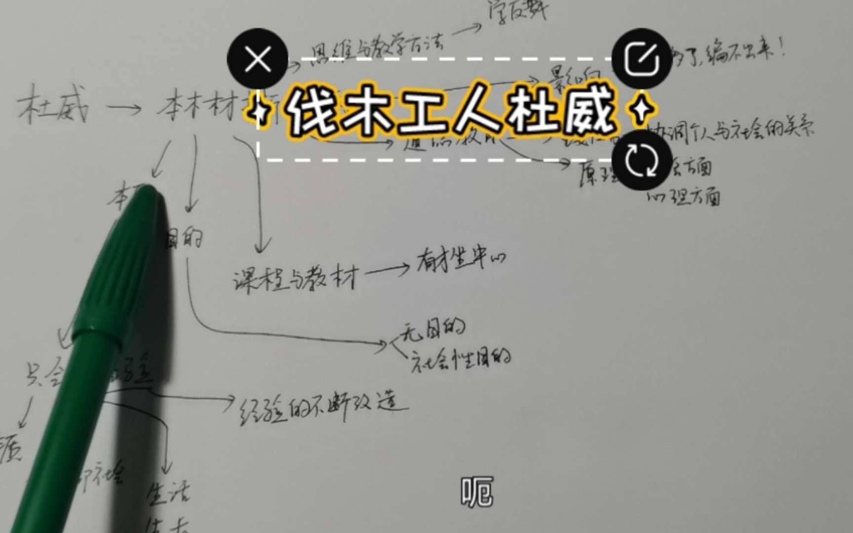 333背诵口诀——[杜威]大框架