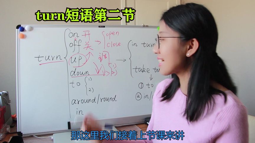 初高中必会“turn”短语第二节,不会的同学快来跟静老师一起学习