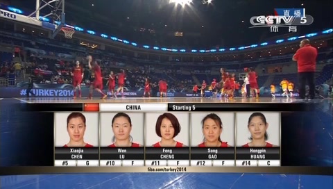 2014年世界女篮锦标赛比赛 中国VS西班牙