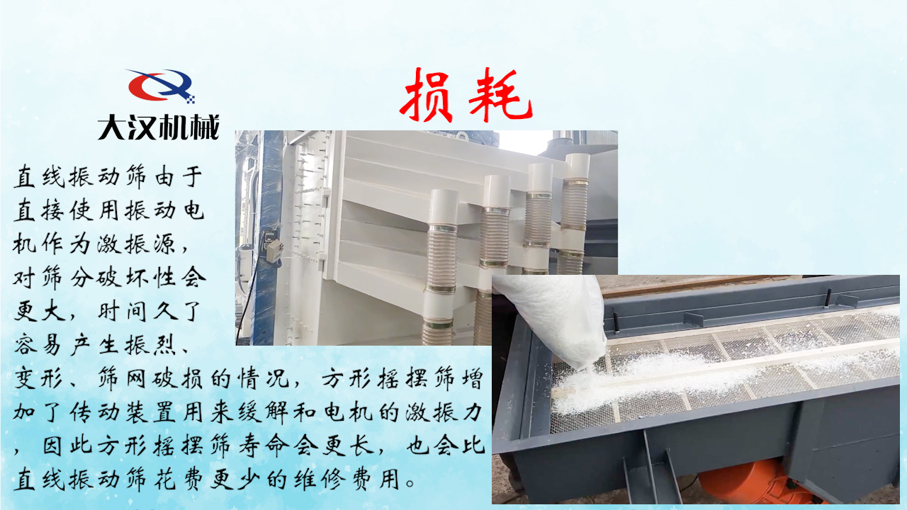 直线振动筛和方形摇摆筛的差别