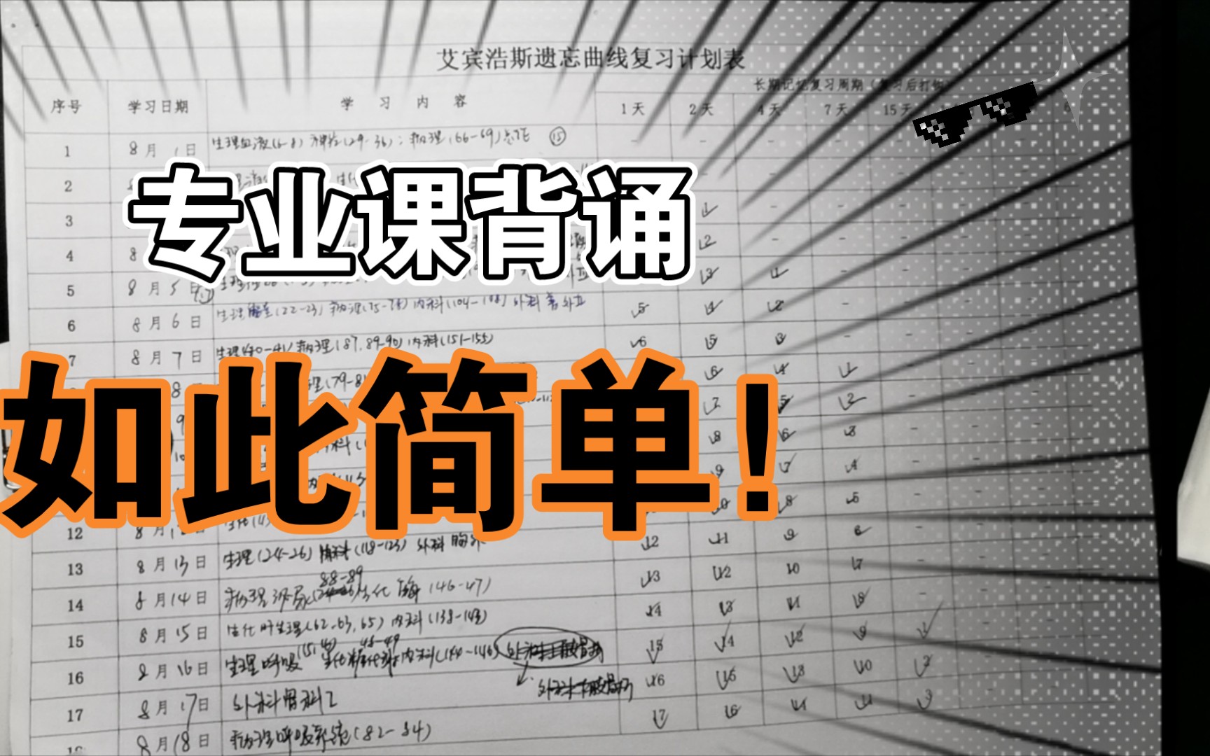 『好物推荐|艾宾浩斯遗忘曲线』使用方法|个人心得体会|久久不忘