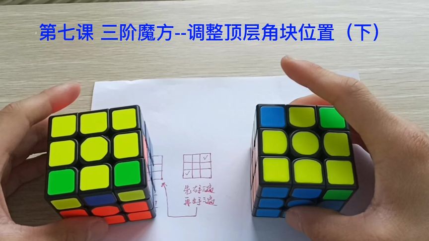 第七课 三阶魔方--调整顶层角块位置(下)
