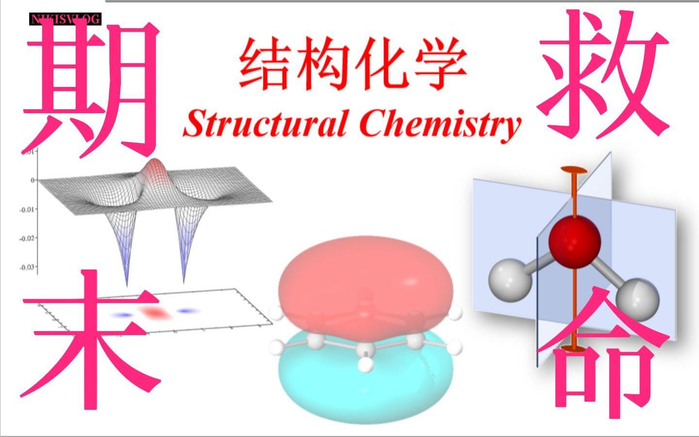【结构化学期末速成】3 晶体对称性,金属晶体,离子晶体,X射线衍射重点