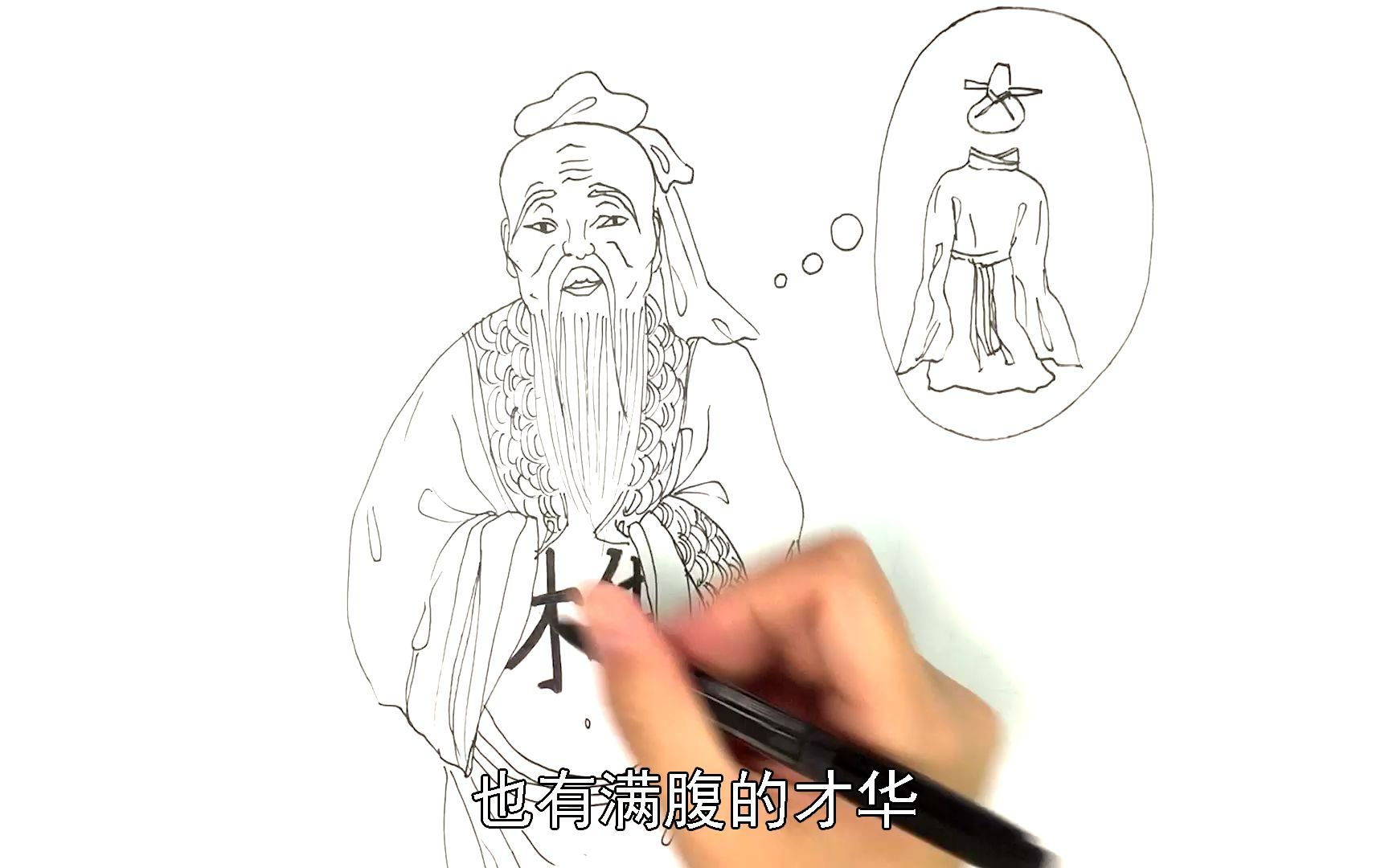 一分钟科普之孔子