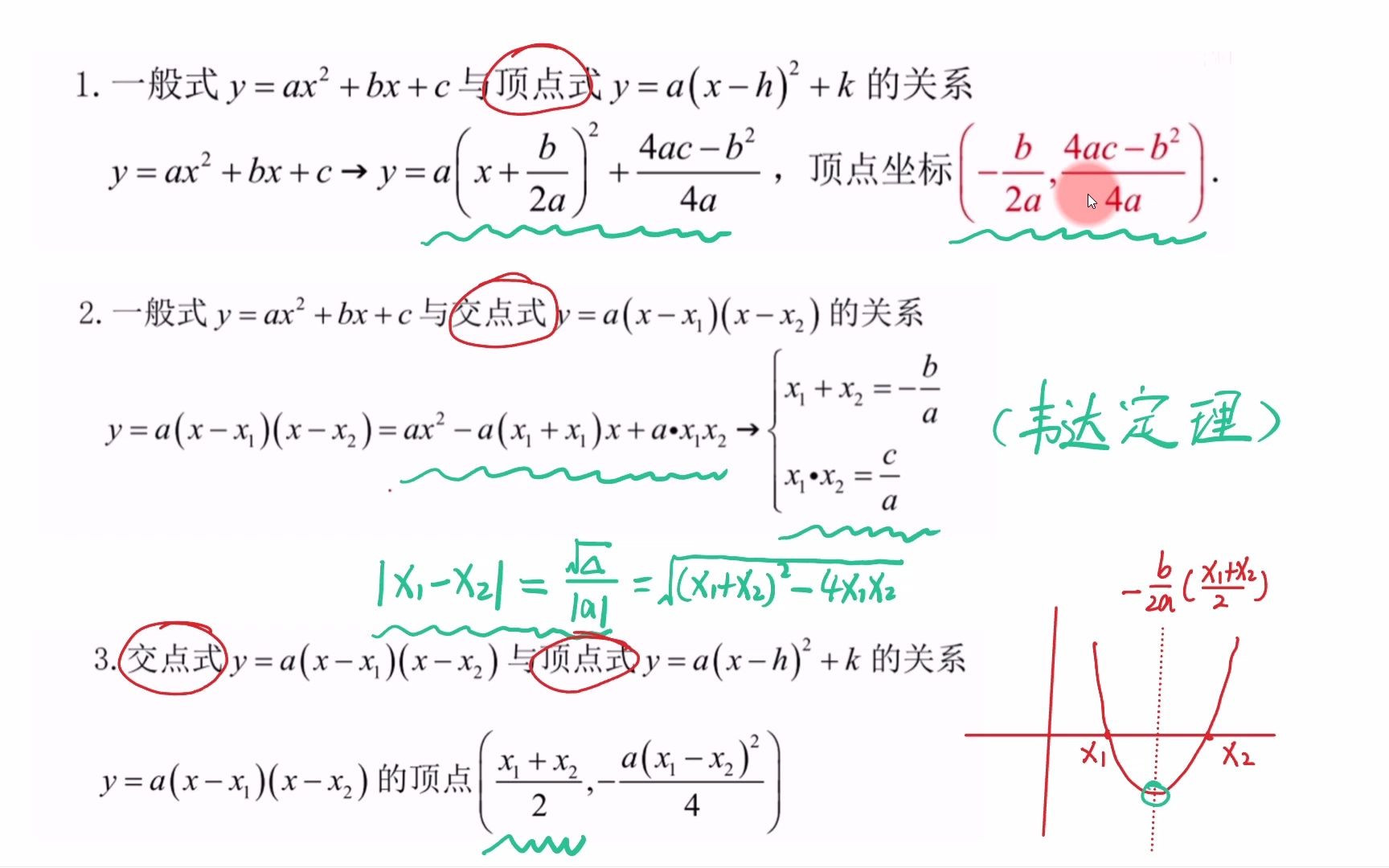 【2023数学必刷题】P10上--二次函数,方程,不等式概念课(很重要)(动轴...