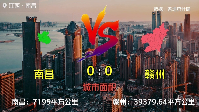 江西省南昌市VS江西省赣州市,这两个城市的综合实力相比如何?