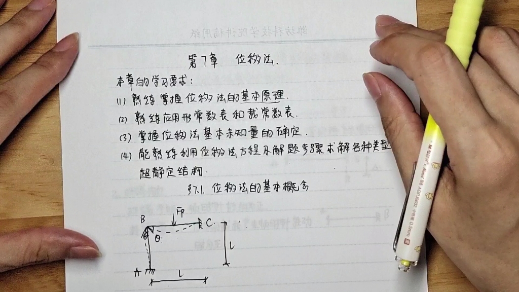 位移法(一)—位移法基本概念