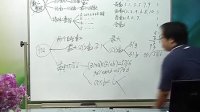 系统解题法(思维导图画法2)