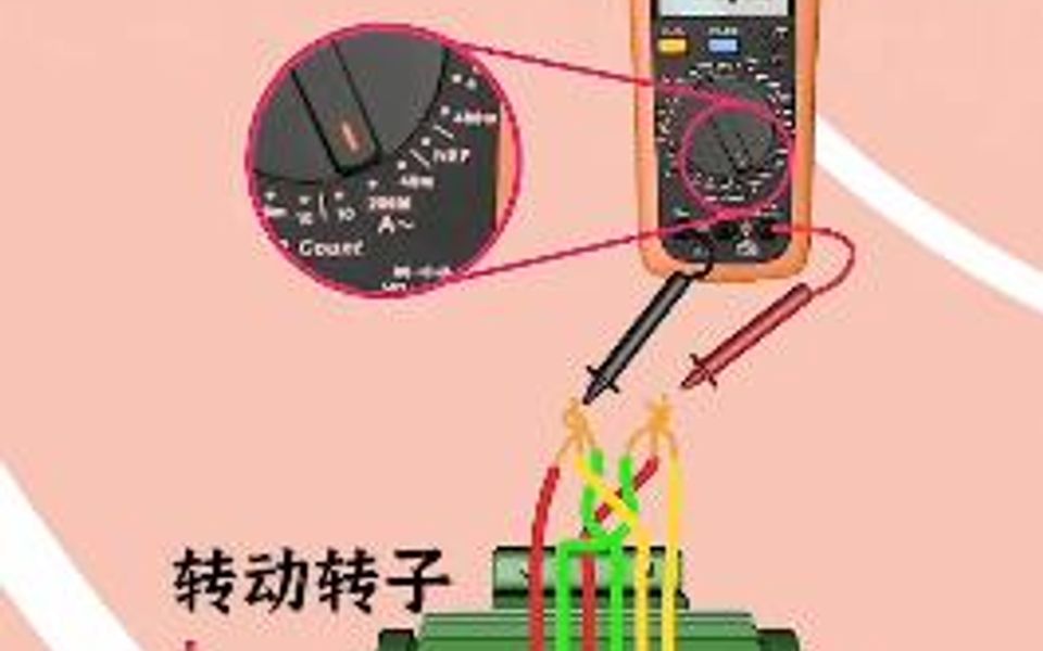 30秒快速判断电机的首尾端