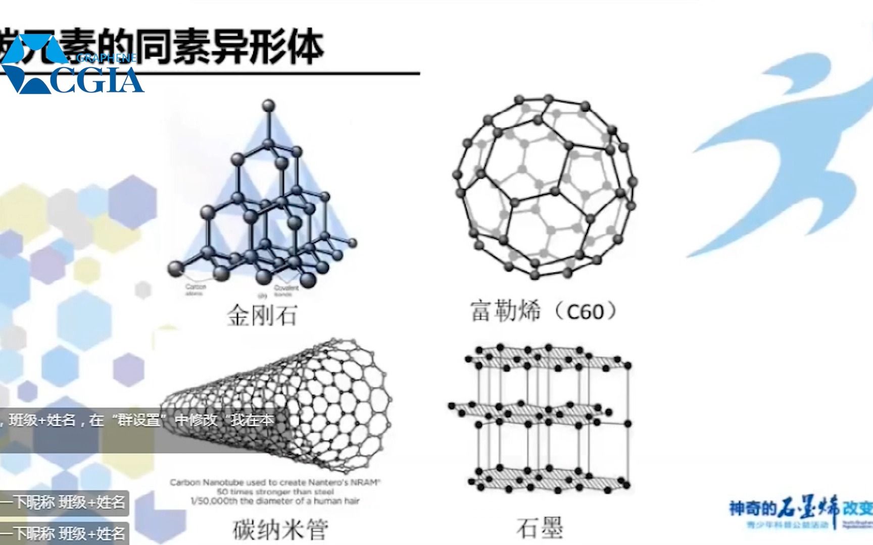 石墨烯不是石墨!那它和石墨有什么区别?