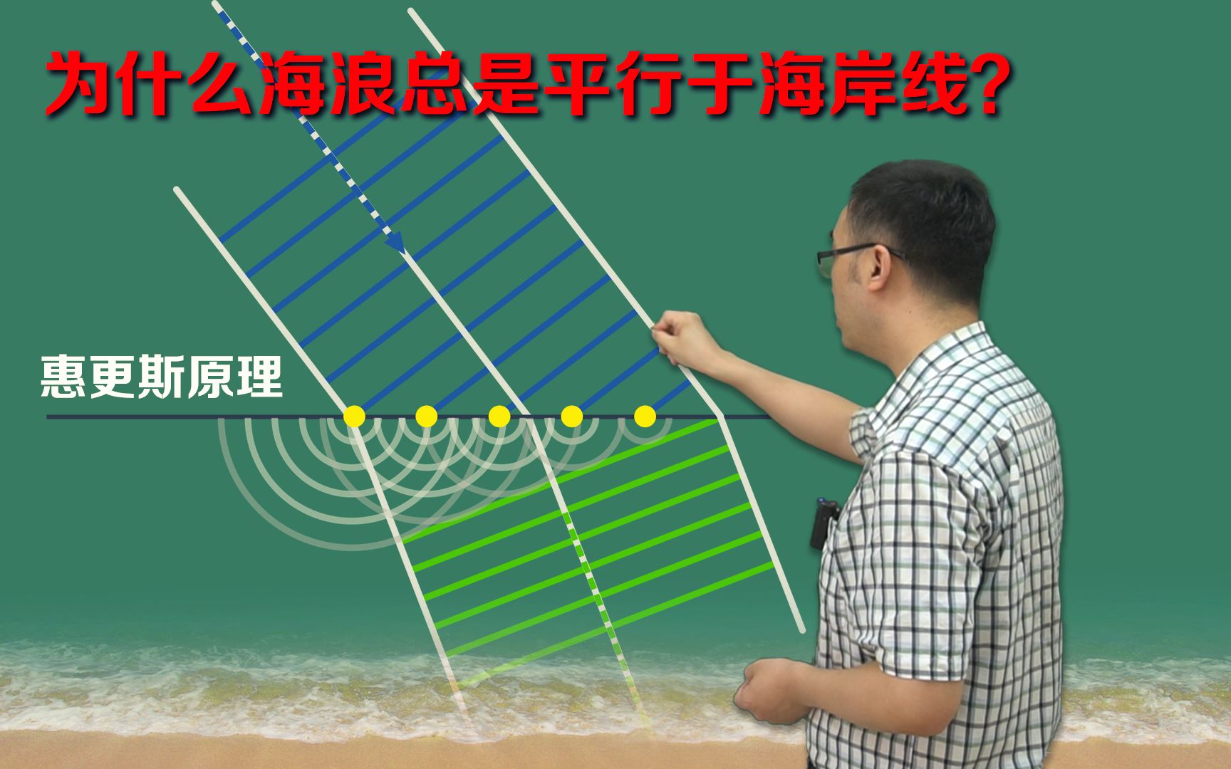 海浪为什么总是平行海岸线?光为什么会折射?李永乐老师讲惠更斯原理...