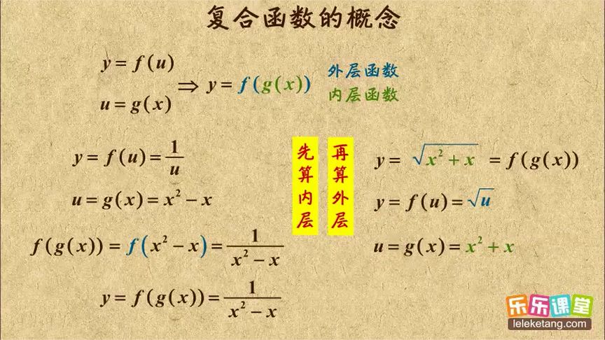 高中数学:复合函数的概念