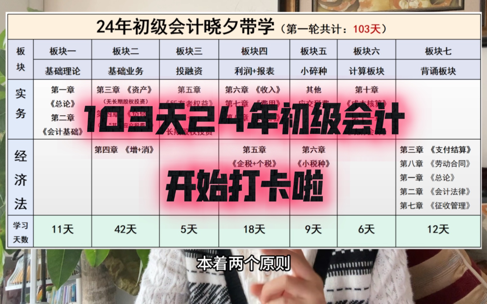 0基础100天高效备考24年初级会计,拒绝啃书!直击重点!