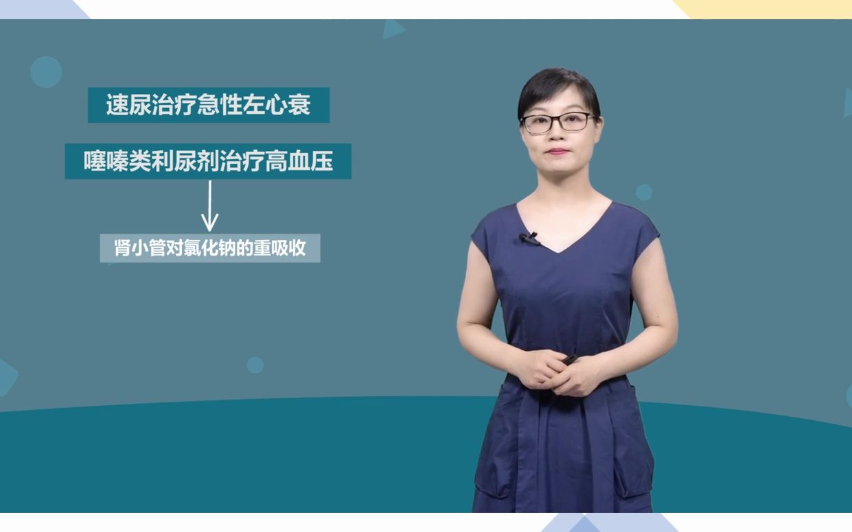 8.3 肾小管对氯化钠的重吸收视频