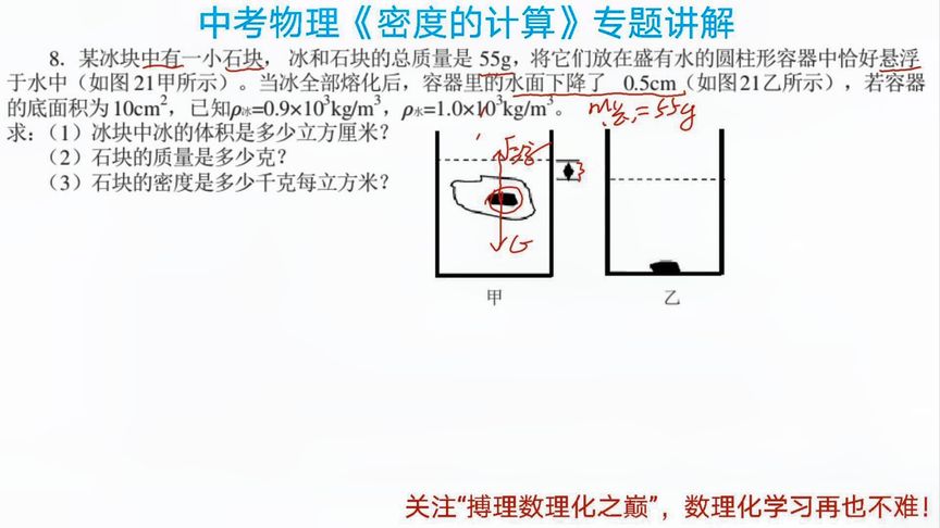 初中物理,这种密度计算题堪称难题,初二的你会了?