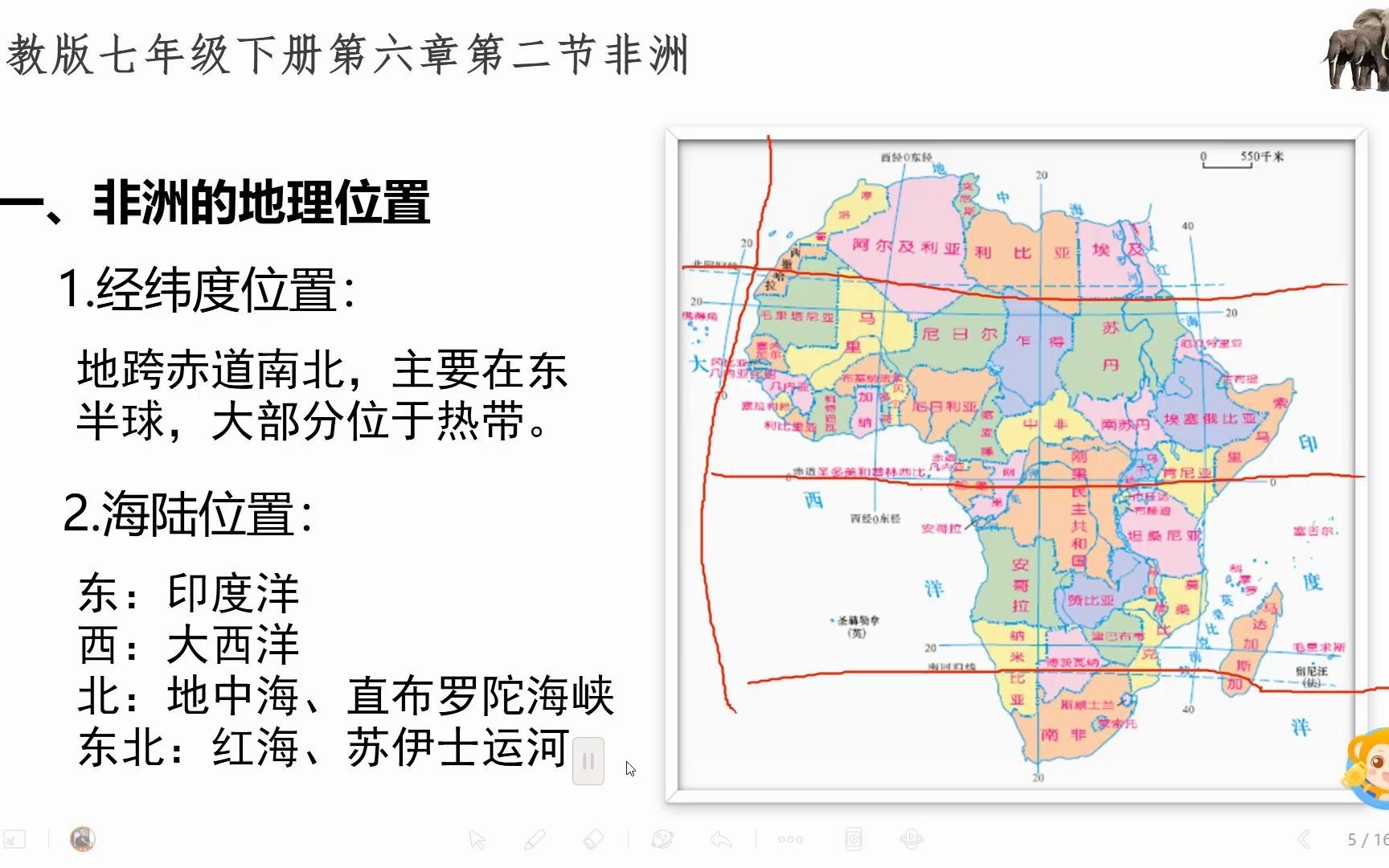 信息技术与学科融合创新说课展示:非洲