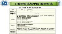 会计基本技能说课录像