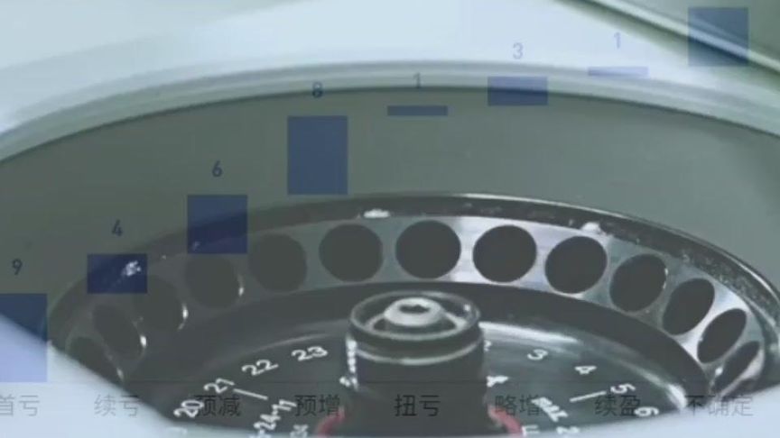 30秒|核酸检测试剂需求大增,达安基因上半年净利润预增4-6倍