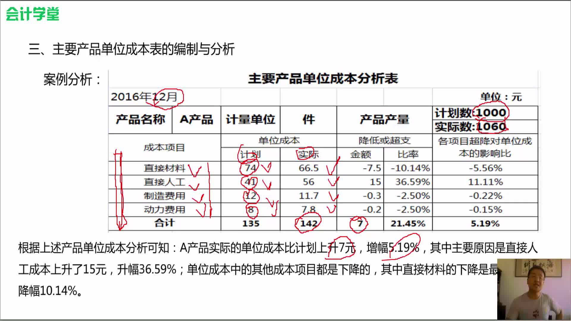 采石场会计核算_建设单位会计核算_租赁公司会计会计核算实务