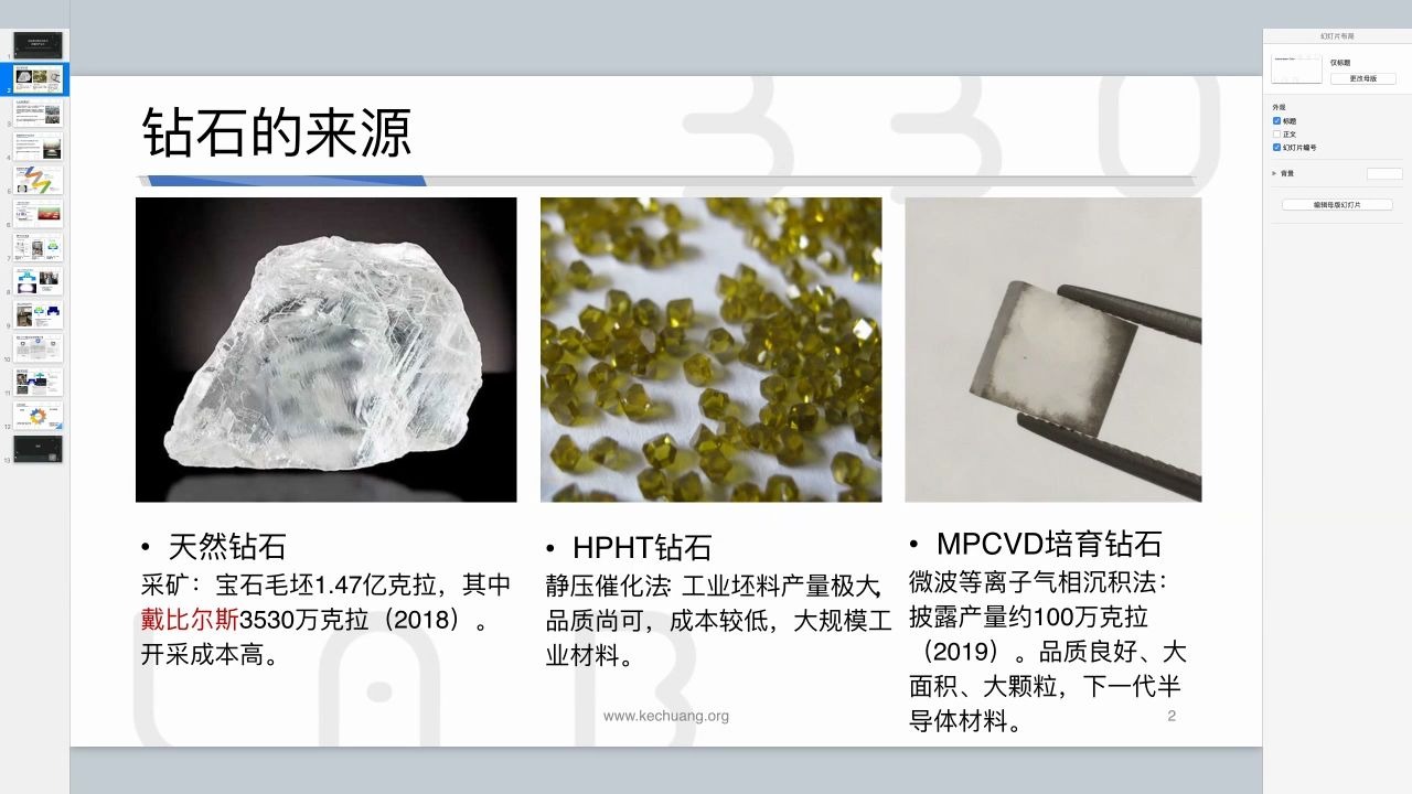 实验室培育钻石—MPCVD金刚石的生产