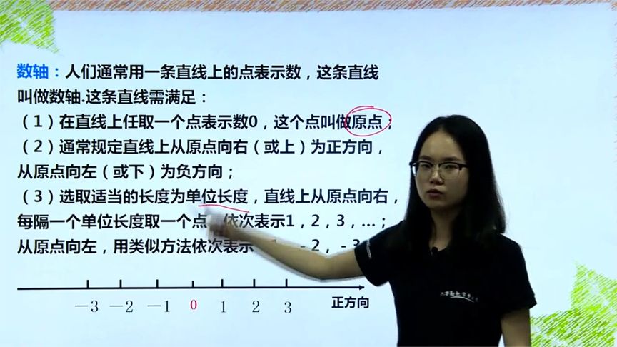 初一数学:有理数数轴三要素及数轴概念